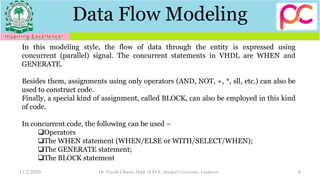 Unit 4 Hardware Description Languages | PDF | Programming Languages | Computing