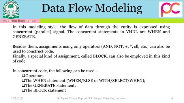 Unit 4 Hardware Description Languages Ppt