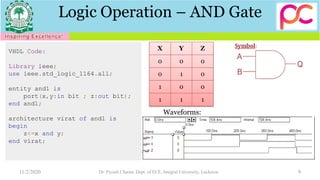 Unit 4 Hardware Description Languages | PDF | Programming Languages ...