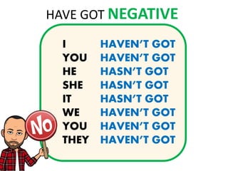 Have got and animal description presentation | PPTX