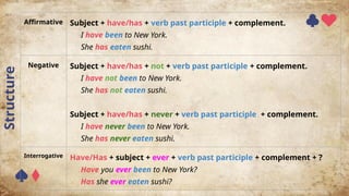 Unit 4_ Have you done this_ - Grammar .pptx