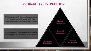 THEORY OF PROBABILITY MASLP | PPTX