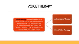 VOICE MASLP | PPTX