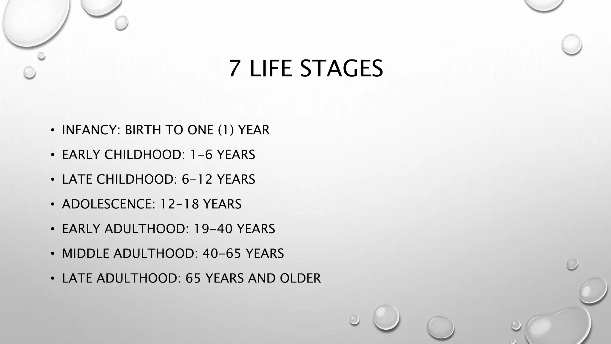 UNIT 4 Human Growth and Development Powerpoint.pptx