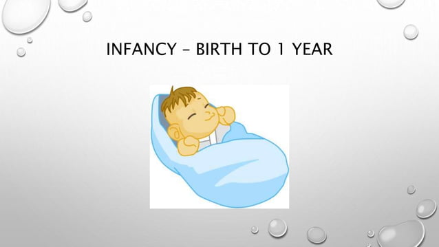 UNIT 4 Human Growth and Development Powerpoint.pptx