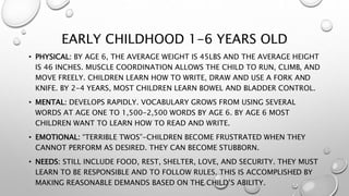 UNIT 4 Human Growth and Development Powerpoint.pptx