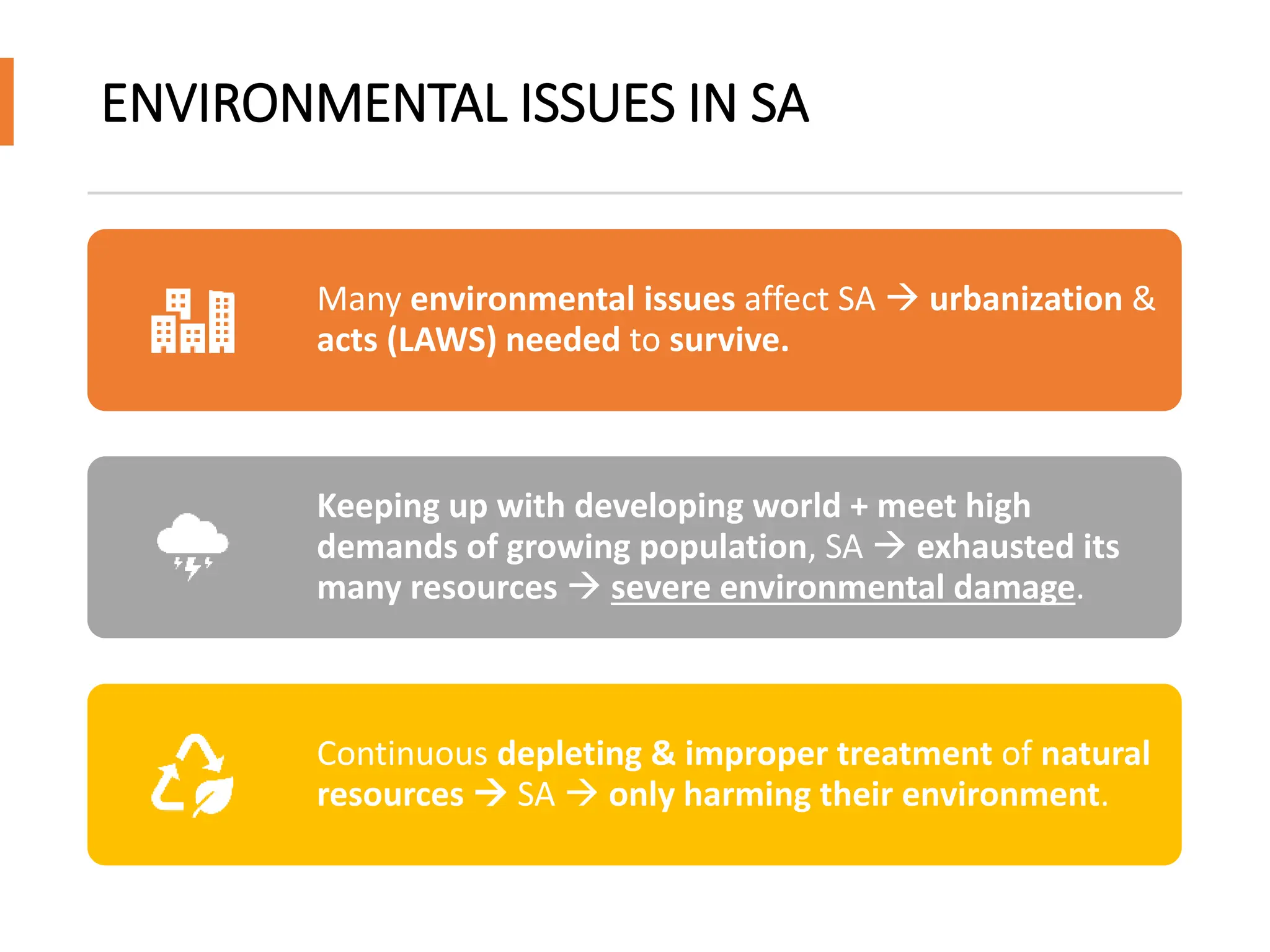 Unit 4_Human influences on the environment_Complete (1).pptx