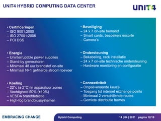 UNIT4 Hybrid Computing | PDF