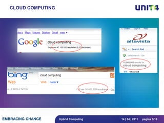 UNIT4 Hybrid Computing | PDF