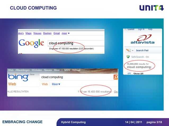 UNIT4 Hybrid Computing | PDF