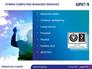 UNIT4 Hybrid Computing | PDF
