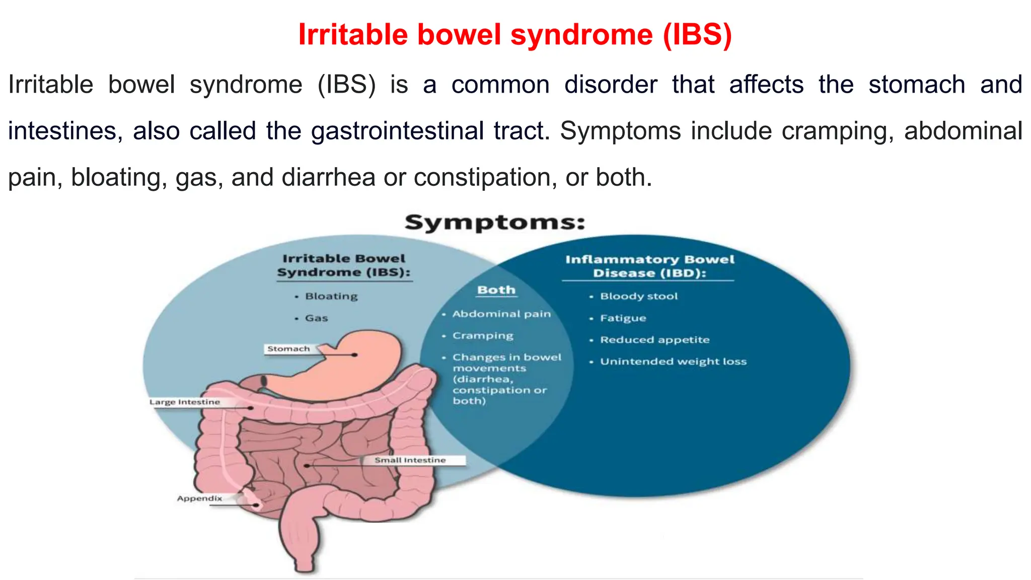 unit4 IBD PPT BKG.pptx Pathophysiology B.pharma 2nd sem | PPTX
