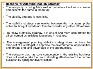 International business strategy | PPT