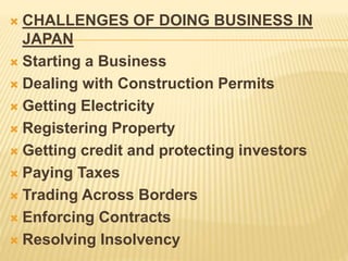 International business strategy | PPT