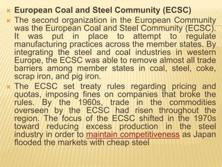 International business strategy | PPT