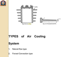 IC Engines lubrication & cooling methods | PPTX