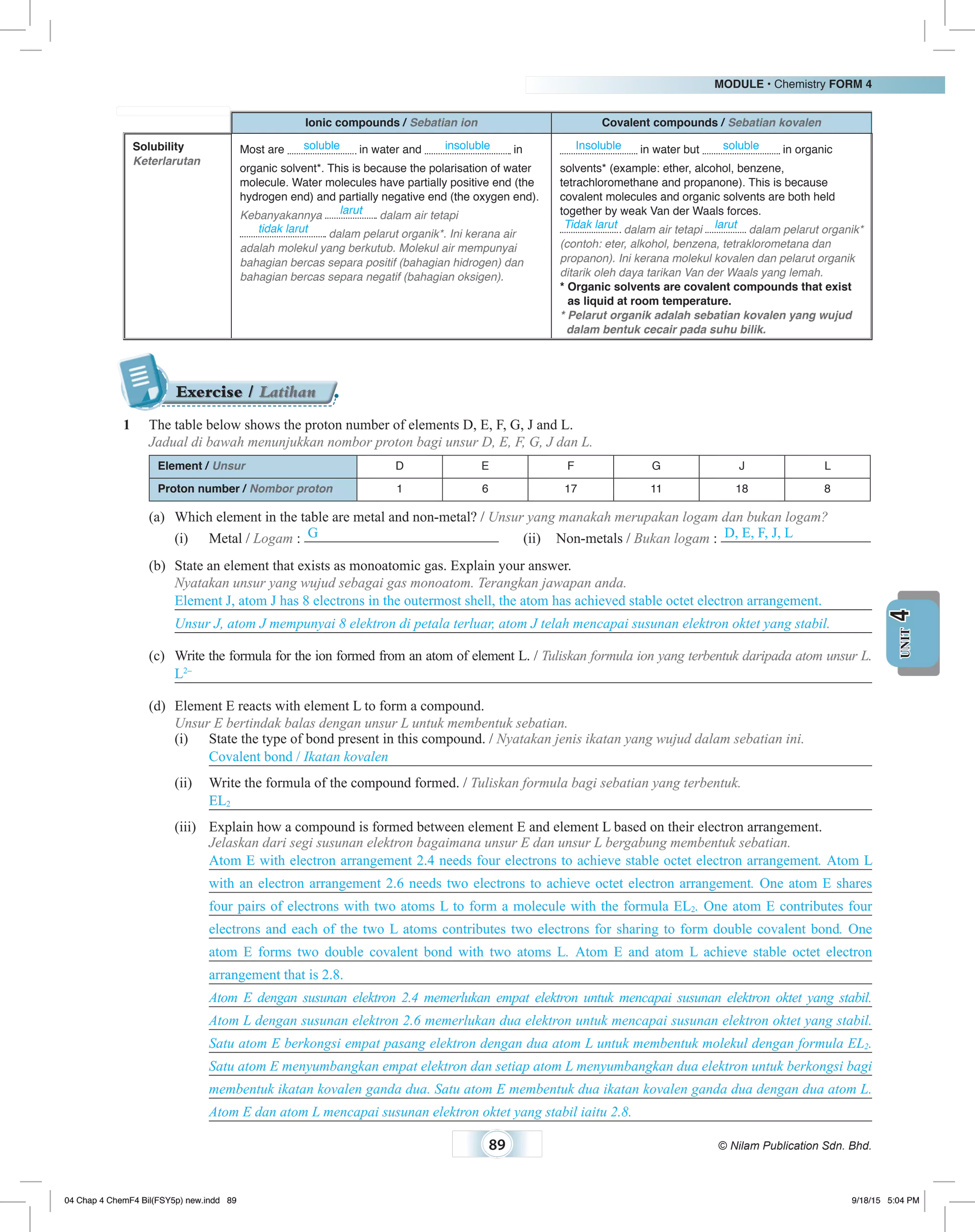 Unit 4 ikatan kimia | PDF