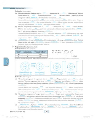 Unit 4 ikatan kimia | PDF