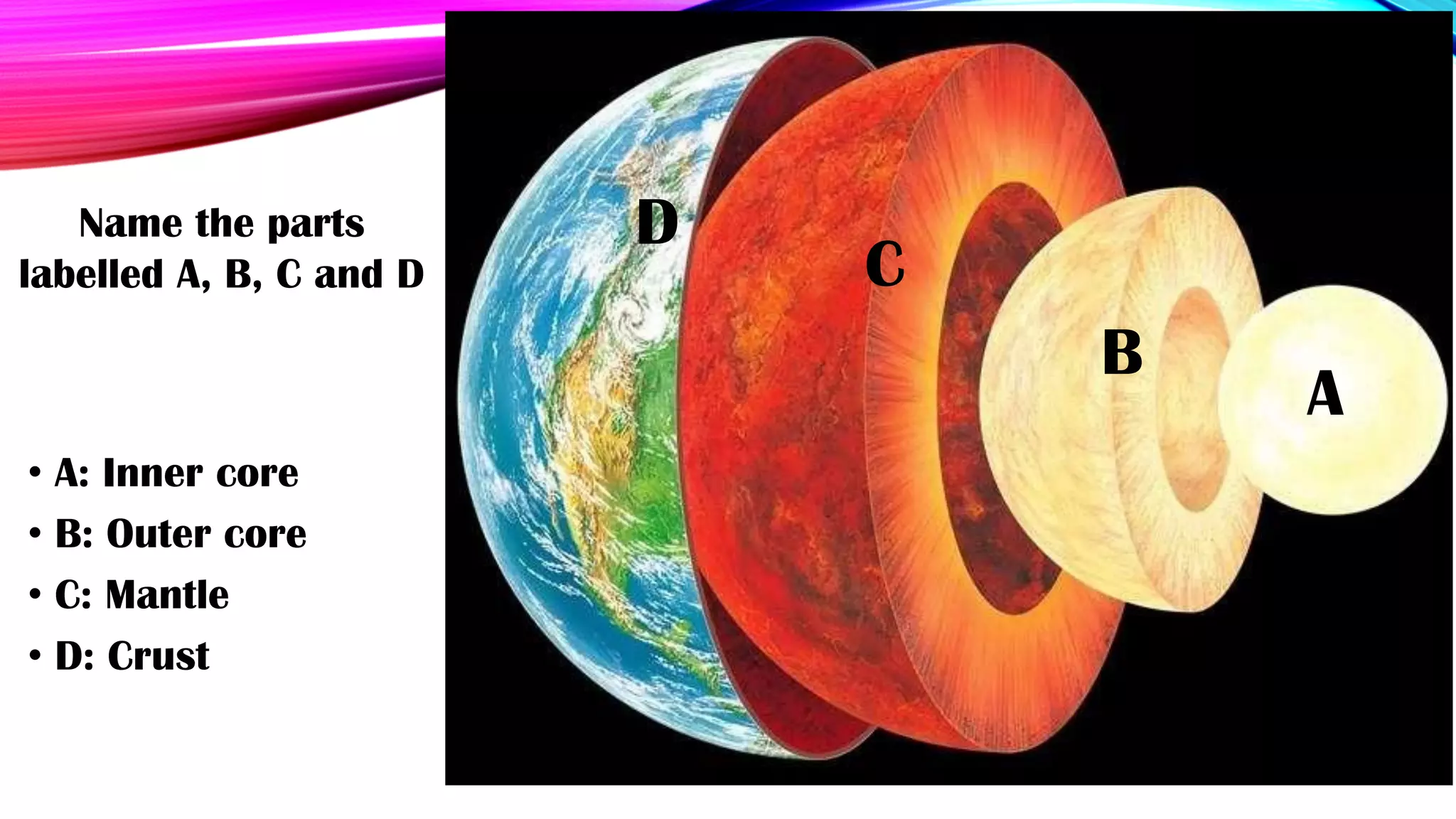 Unit 4 Internal Structure of the Earth.pdf