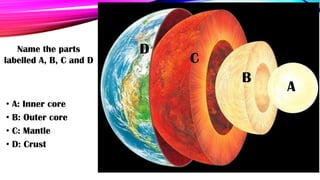 Unit 4 Internal Structure of the Earth.pdf