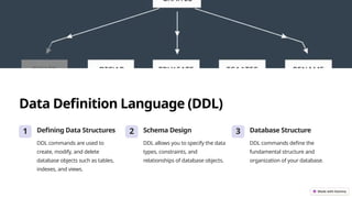 Unit 4 Introduction to Oracle and Sql.pptx