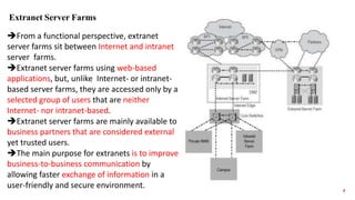 Unit 4_Introduction to Server Farms.pptx