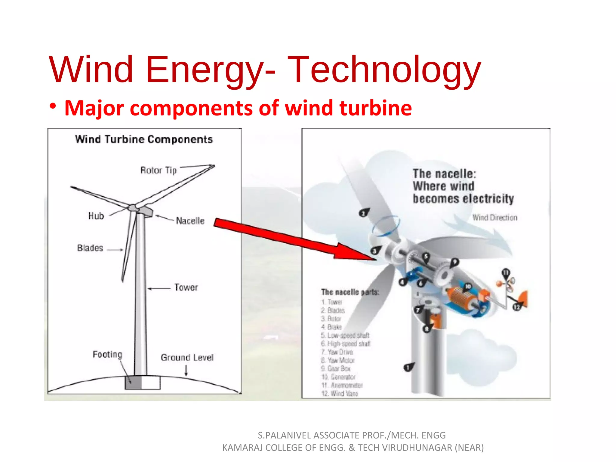 Unit4 introduction to various renewable energy sources 0916 | PPT