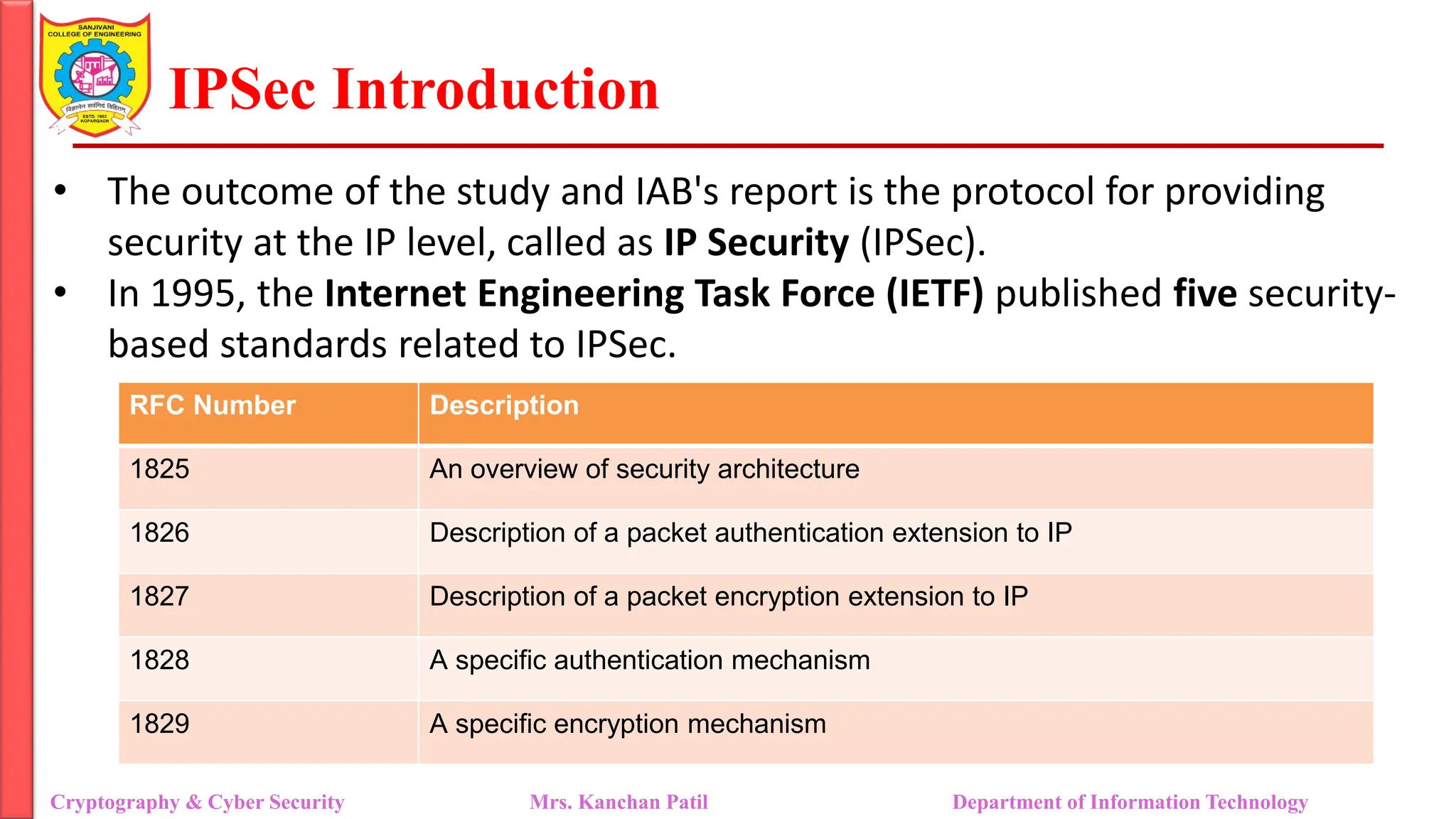 Unit 4_IPSec_AH_ESP_IKE_SA_Tunnel_Transport.pdf