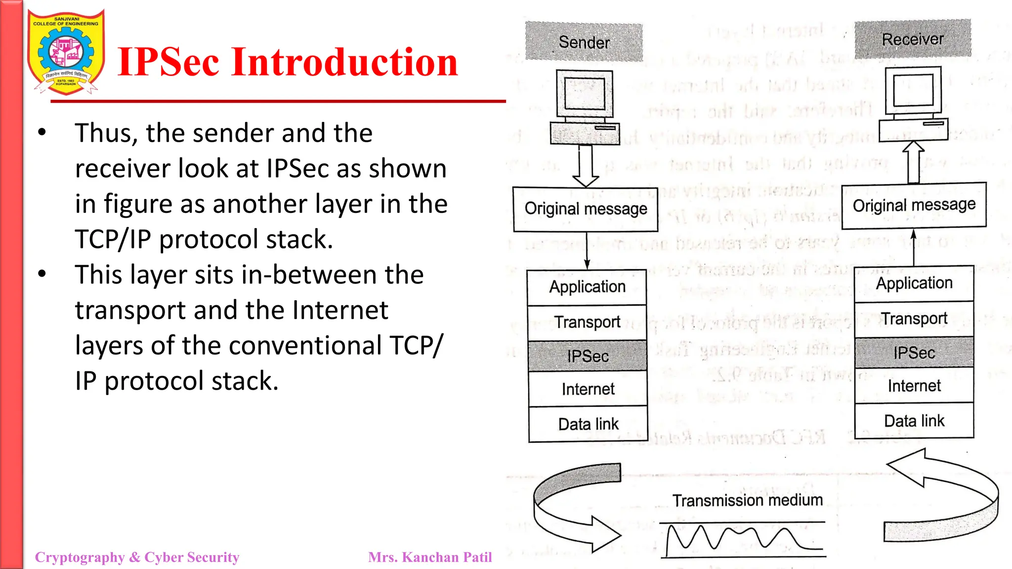 Unit 4_IPSec_AH_ESP_IKE_SA_Tunnel_Transport.pdf
