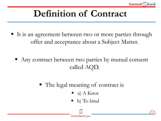 Unit 4 (islamic law of contract) | PPTX