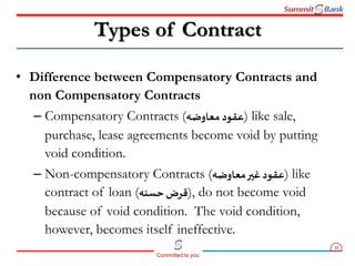 Unit 4 (islamic law of contract) | PPTX