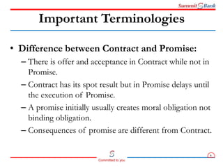 Unit 4 (islamic law of contract) | PPTX