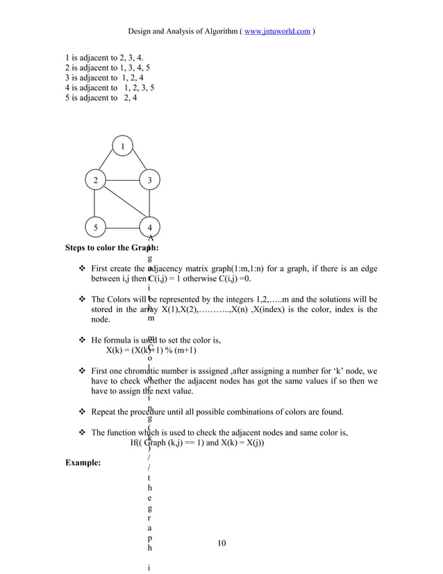 algorithm Unit 4 | PDF