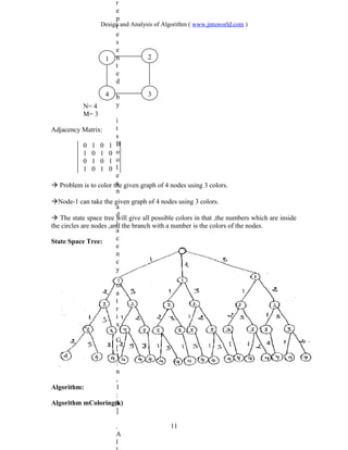 algorithm Unit 4 | DOC