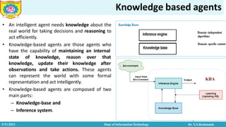 Unit 4 Knowledge Representation.pptx