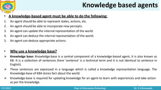 Unit 4 Knowledge Representation.pptx