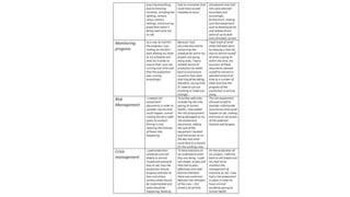 Unit 4 learning aim d | PPTX