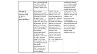 Unit 4 learning aim d | PPTX