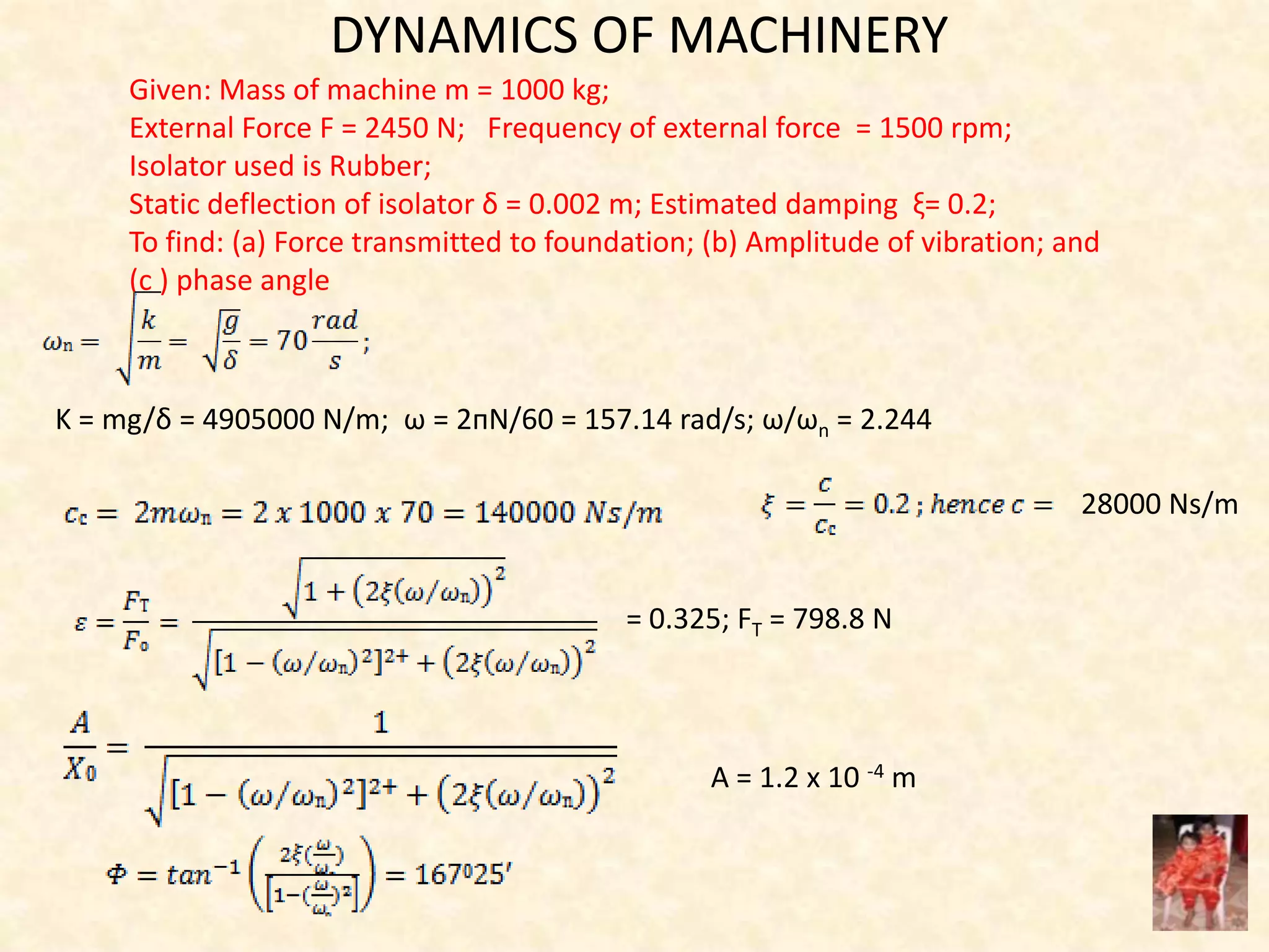 Dynamics of Machinery Unit IV | PPTX
