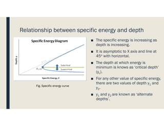 Fluid Mechanics Unit 4 Notes Flow in Open channel | PDF