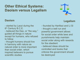 Unit 4 lesson 3 power point ancient china 1 | PPT