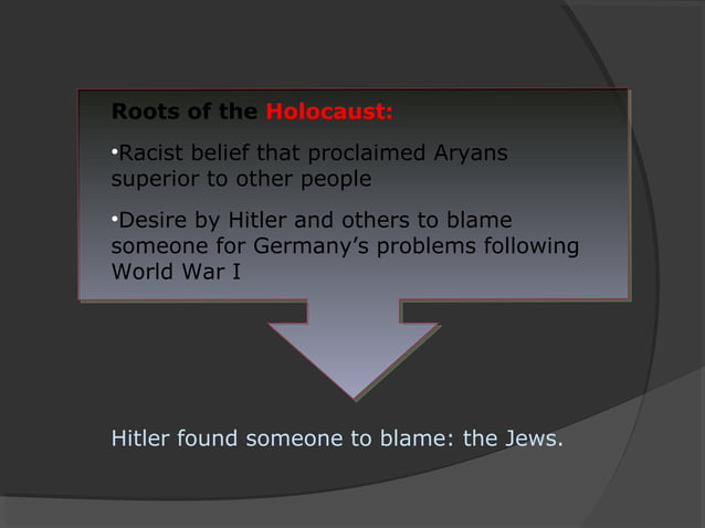 Unit 4 lesson 5 the holocaust | PPT