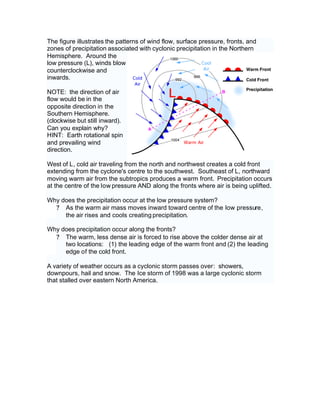 Unit 4 lesson 6 precipitation | PDF