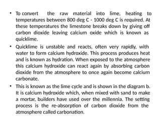 UNIT 4 LIME AND POZZOLANA manufacturing .pptx