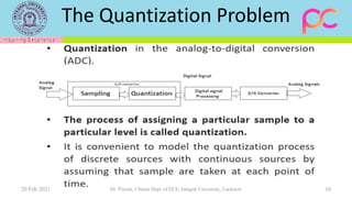 Unit 4 Lossy Coding Preliminaries | PDF | Digital Audio | Computer ...