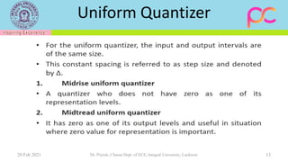 Unit 4 Lossy Coding Preliminaries | PDF | Digital Audio | Computer ...