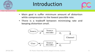 Unit 4 Lossy Coding Preliminaries | PDF | Digital Audio | Computer ...