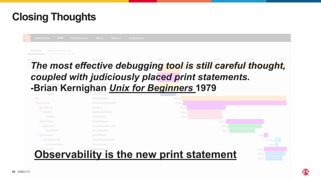 Manage Microservices Chaos And Complexity With Observability Ppt