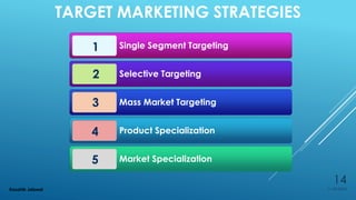 Unit 4 - Market Segmentation & Marketing | PPT