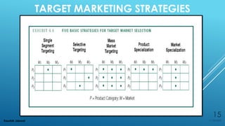 Unit 4 - Market Segmentation & Marketing | PPT